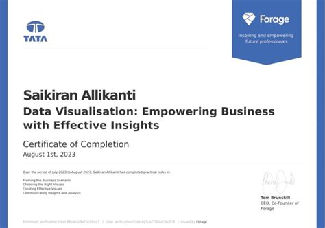 Sai Kiran Allikanti On Linkedin Tata Datavisualization Forage