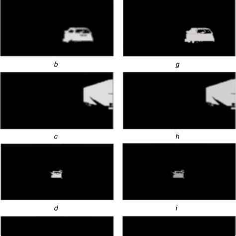 Intermediate Outputs Of Activation Layers Of Object Detection Module