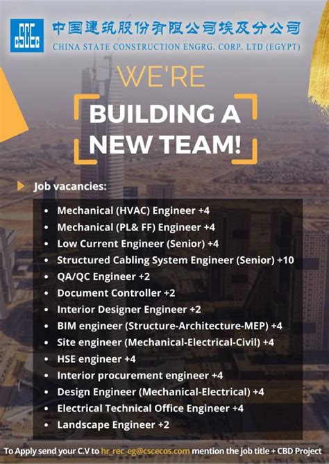 Mohammed Ragab Posted On Linkedin