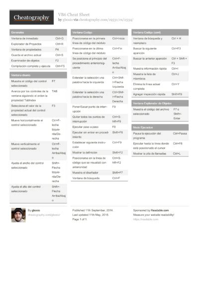 Vba For Excel Cheat Sheet By Guslong Download Free From Cheatography