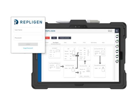 Krosflo® Kmpi Tangential Flow Filtration Tff Systems Repligen