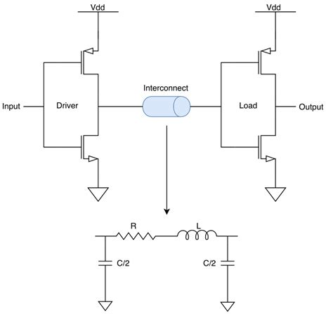 Virtual Expo Ieee Nitk