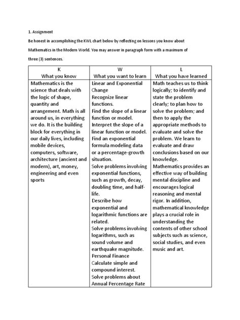 Kwl Chart Pdf Mathematics Exponential Function