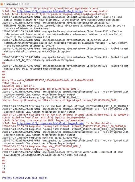 Successful Tests Marked As Terminated In Intellij · Issue 94