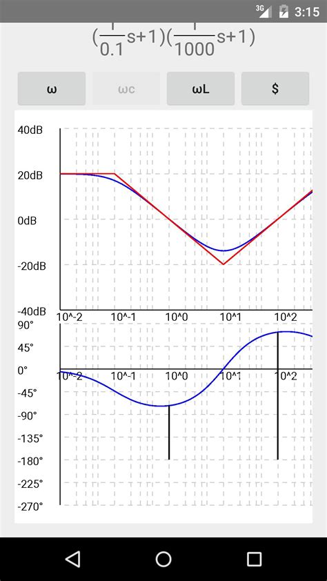 Bode Plot Apk For Android Download Bode Plot Apk For Android Download
