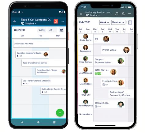 Timeline View A Visual Timeline Of Project And Milestones Trello