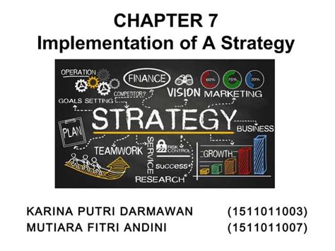 Chapter 7 Implementing Strategies Ppt