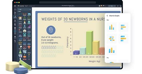 Free Histogram Maker Create Histograms Like A Pro Visme