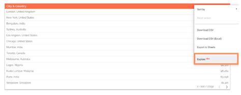 The Ultimate Guide To Google Data Studio In