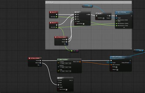 Move Pawn To Another Location With Left Mouse Runrealengine