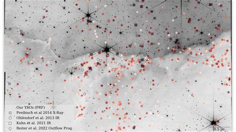 Publications Bl Crompvoets