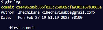 Git Revert How To Reset A File Or Commit