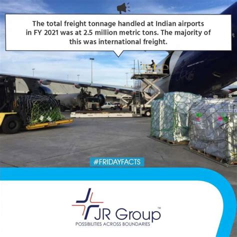 Dhiren Rajde On Linkedin Jrgroup India Fridayfacts