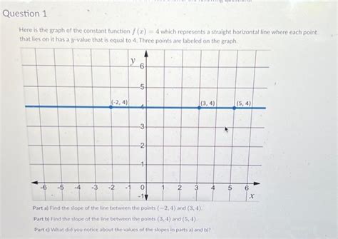 solved here is the graph of the constant function f x 4