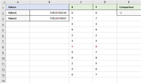 Summary Of My Custom Lambdas For Large Numbers • Excel Ticker