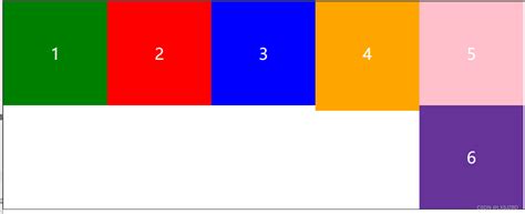 web前端实习day7 css5 前端文字基线对齐 csdn博客