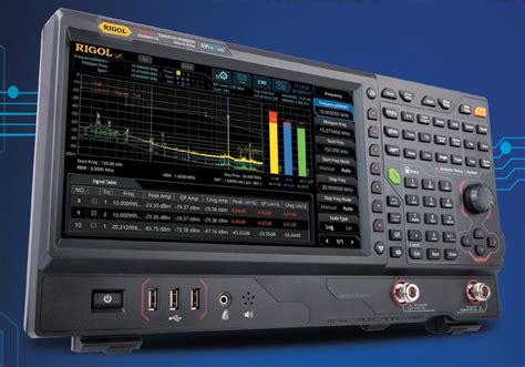 EMI Measurement Option For Rigol Spectrum Analyzers RSA