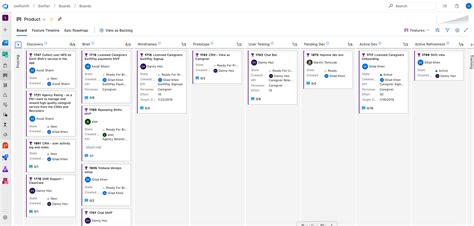 Running A Lean Startup On Azure Devops By Gilad Khen Medium