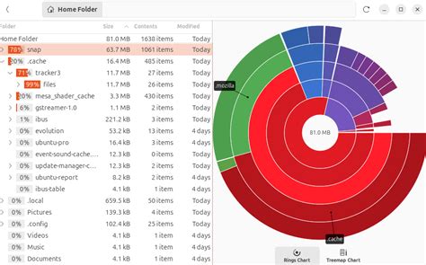 how to manage storage and disk space on ubuntu