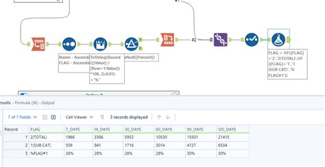 Solved Multi Row Formula Tool Question Calculate Percent Alteryx