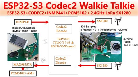 Esp32 S3 I2s Codec2 Digital Walkie Talkie Esp32 S3 Inmp441 Pcm5102