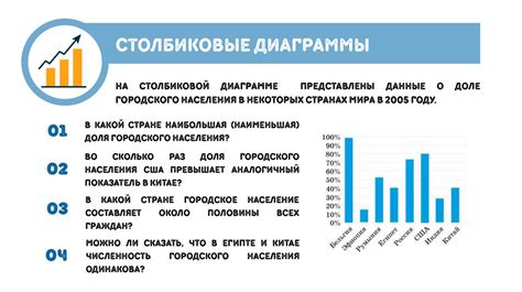 Диаграммы презентация онлайн