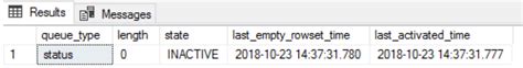 Troubleshooting Database Mail For Sql Server House Of Brick