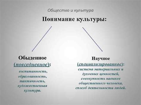 Содержание 1 Определение понятия общество 2