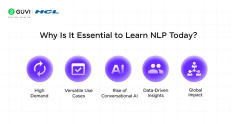 Nlp Using Transformers A Beginner S Guide [2025]