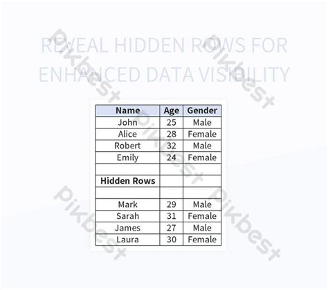 Uncover Hidden Rows To Improve Data Clarity Excel Template Free