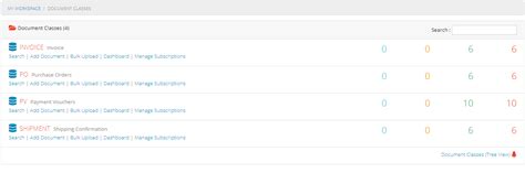 Document Management System Documentation Guides