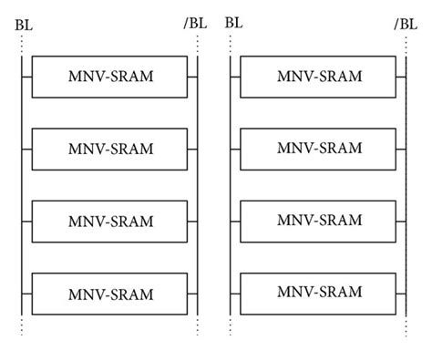 Circuit Implementation Operation And Simulation Of Multivalued