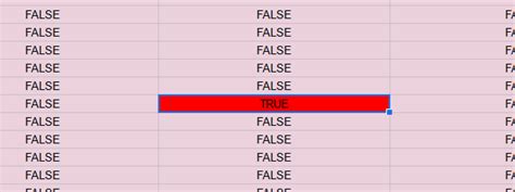 Debugging Google Sheets GUI Displaying Incorrect Formula Result With Correct Result When
