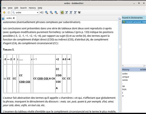 Handling Of Table Blocks In Dictionary Is Wrong · Issue 9626
