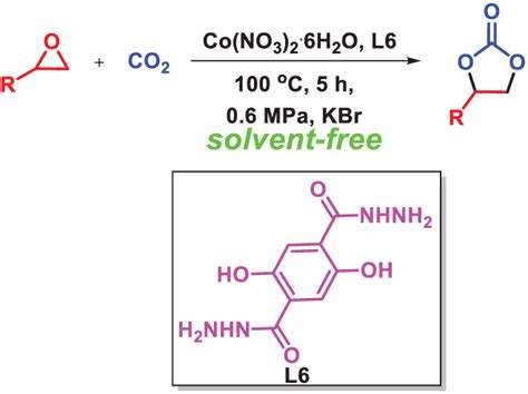 Cobalt‐based Catalytic System For The Chemical Fixation Of Co2 Under Solvent‐free Conditions