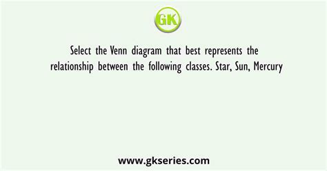 Select The Venn Diagram That Best Represents The Relationship Between