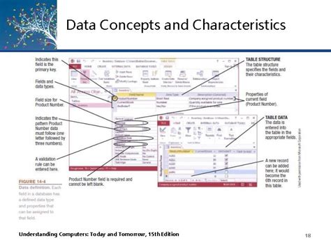 15 Th Edition Understanding Computers Today And Tomorrow