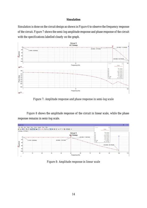 Filter Ueea1253 Signal Circuit And System Utar Thinkswap