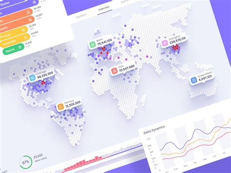 Orion Ui Kit Data Map Visualisation By Alien Pixels For Setproduct On Dribbble Data