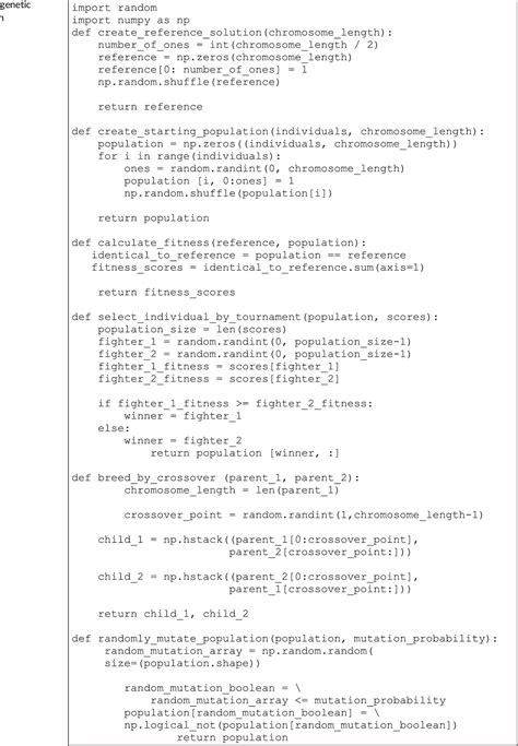 table 1 from a hybrid approach based on electre iii‐genetic algorithm