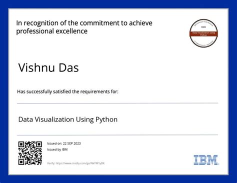 Vishnu Das On Linkedin Datavisualization Python Professionaldevelopment