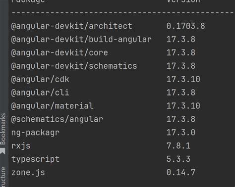 Webpack Angular 17 Esbuild Configuration For Environment Variables