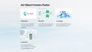 Introduction Flutter PPT