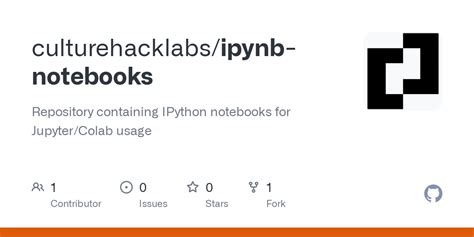 github culturehacklabs ipynb notebooks repository containing ipython