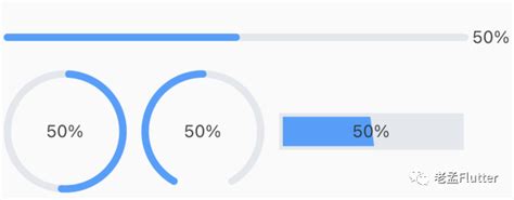 Fluent Progress Bar Imitating Element Style