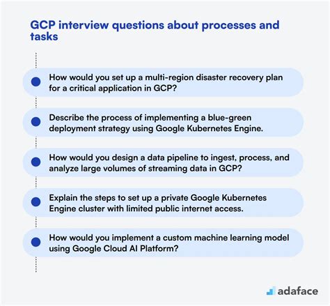 61 Gcp Interview Questions Adaface