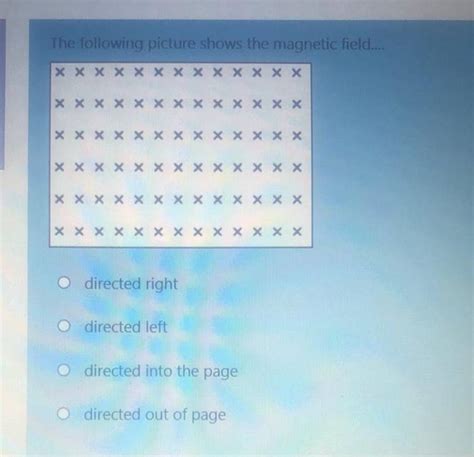 Solved The Following Picture Shows The Magnetic Field X