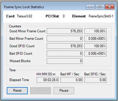 Frame Sync Statistics Ulyssix Technologies