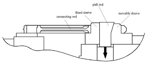 Fracture Splitting Diagram Of The Connecting Rod Download Scientific Diagram