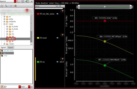 ac noise nf from output noise values rf design cadence technology